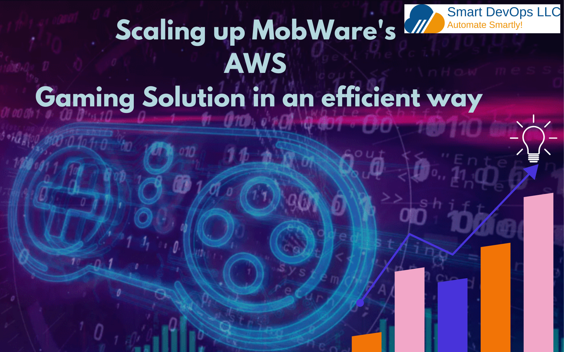 Case Studies - Smart DevOps LLC | Smart DevOps LLC